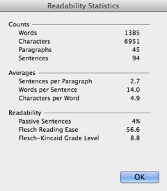 Five Simple Readability Statistics to Improve Your Writing